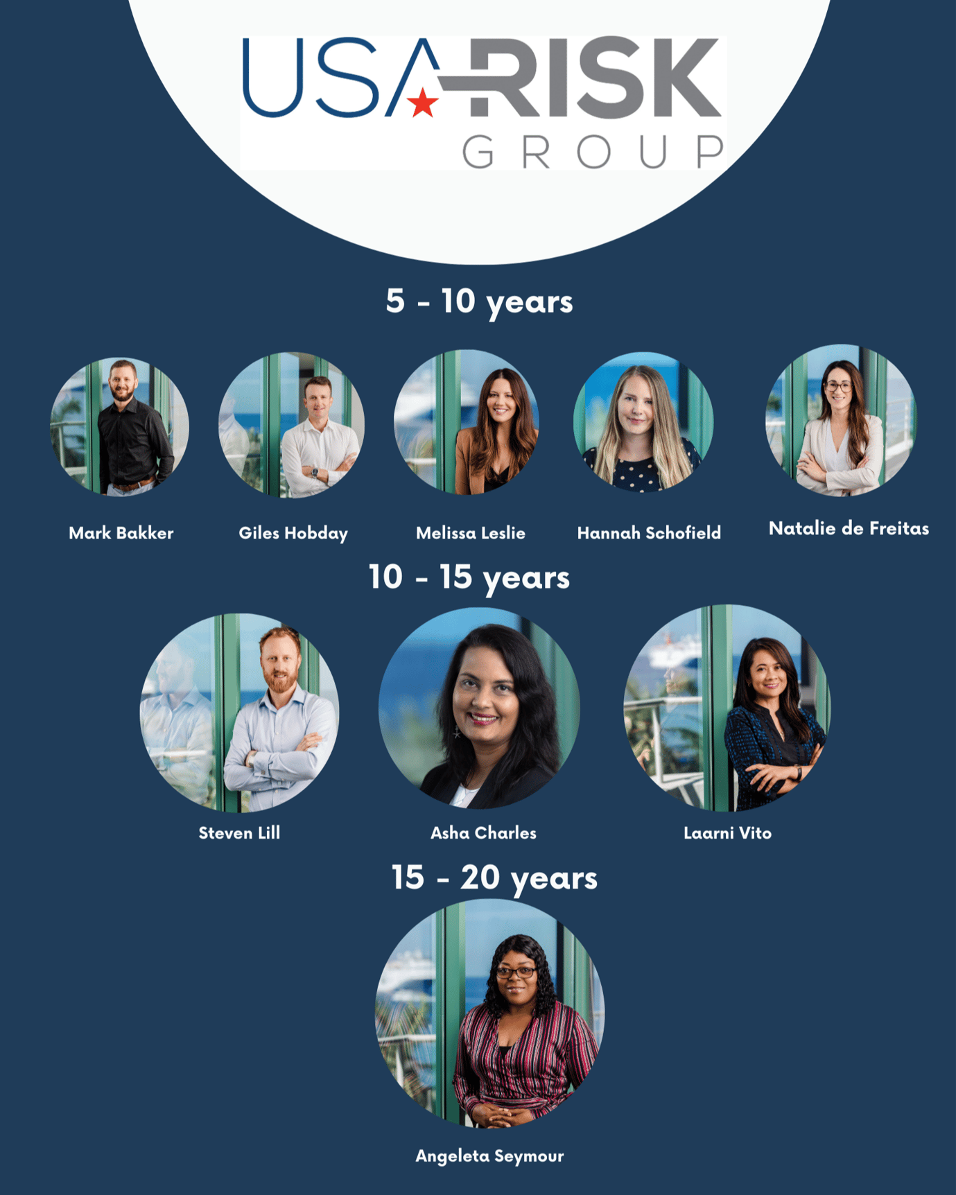 Congratulations on Your Long Service: A Milestone Achieved